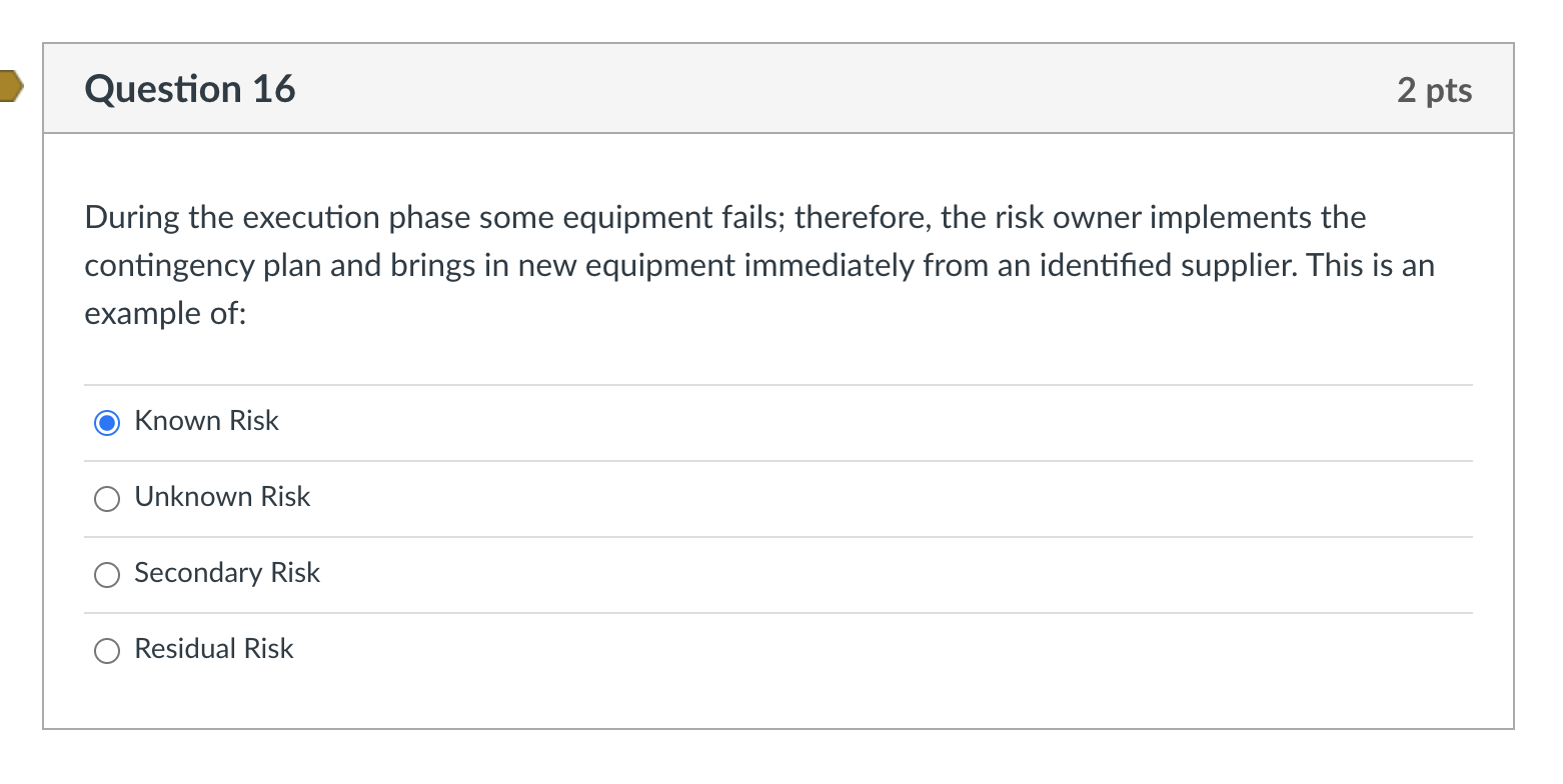 Solved Question 16 2 pts During the execution phase some | Chegg.com