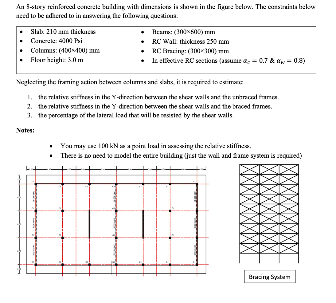 Solved An 8-story reinforced concrete building with | Chegg.com