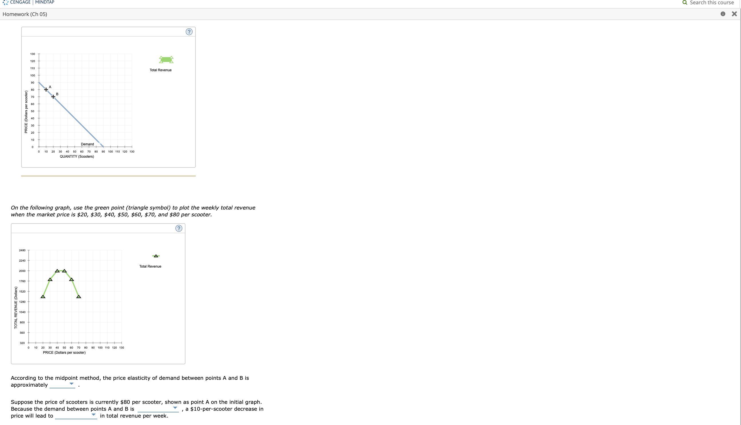 Solved On the following graph, use the green point (triangle | Chegg.com