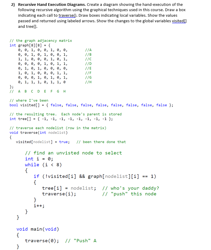 Solved 2) Recursive Hand Execution Diagrams. Create a | Chegg.com