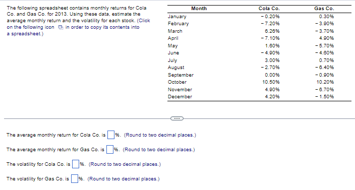 Solved The following spreadsheet contains monthly returns | Chegg.com