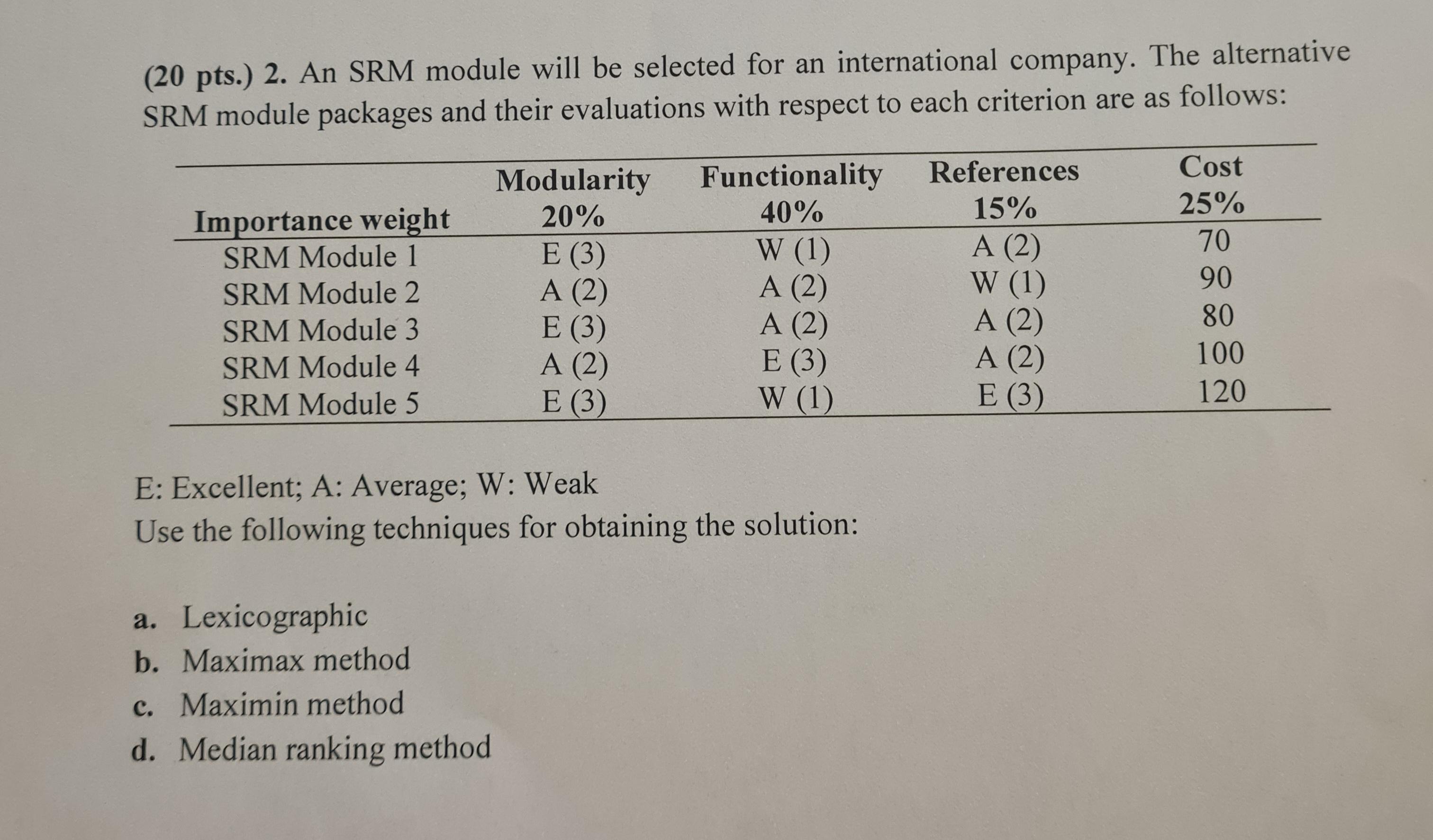 Solved (20 pts.) 2. An SRM module will be selected for an | Chegg.com