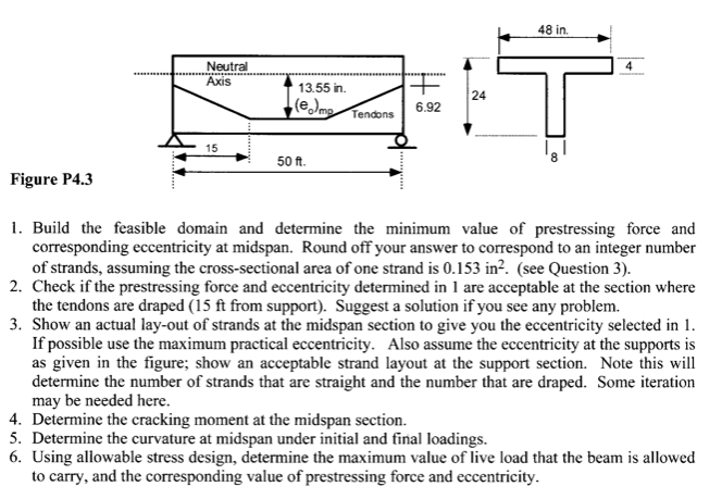Solved Please solve the following problem. Do not copy | Chegg.com
