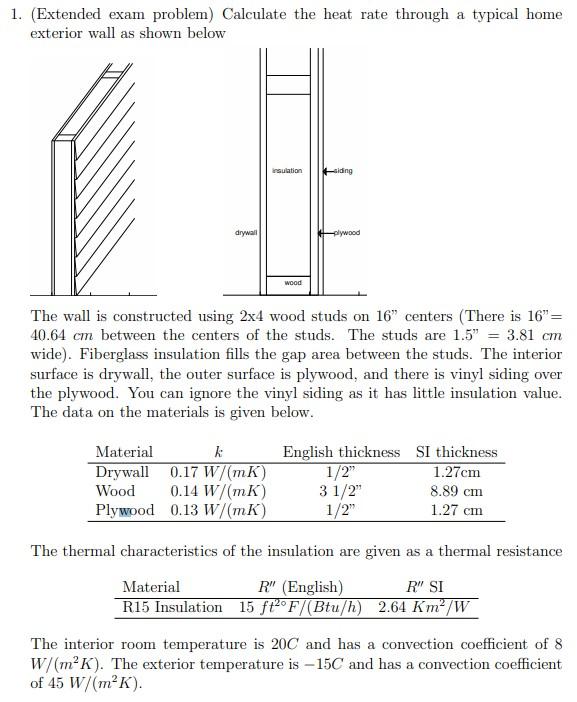 Solved 1. (Extended exam problem) Calculate the heat rate | Chegg.com