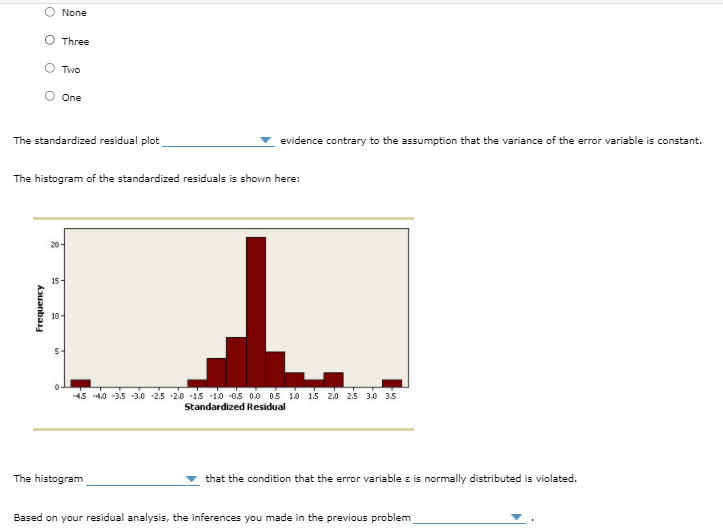 Solved In the last problem, you conducted significance tests | Chegg.com