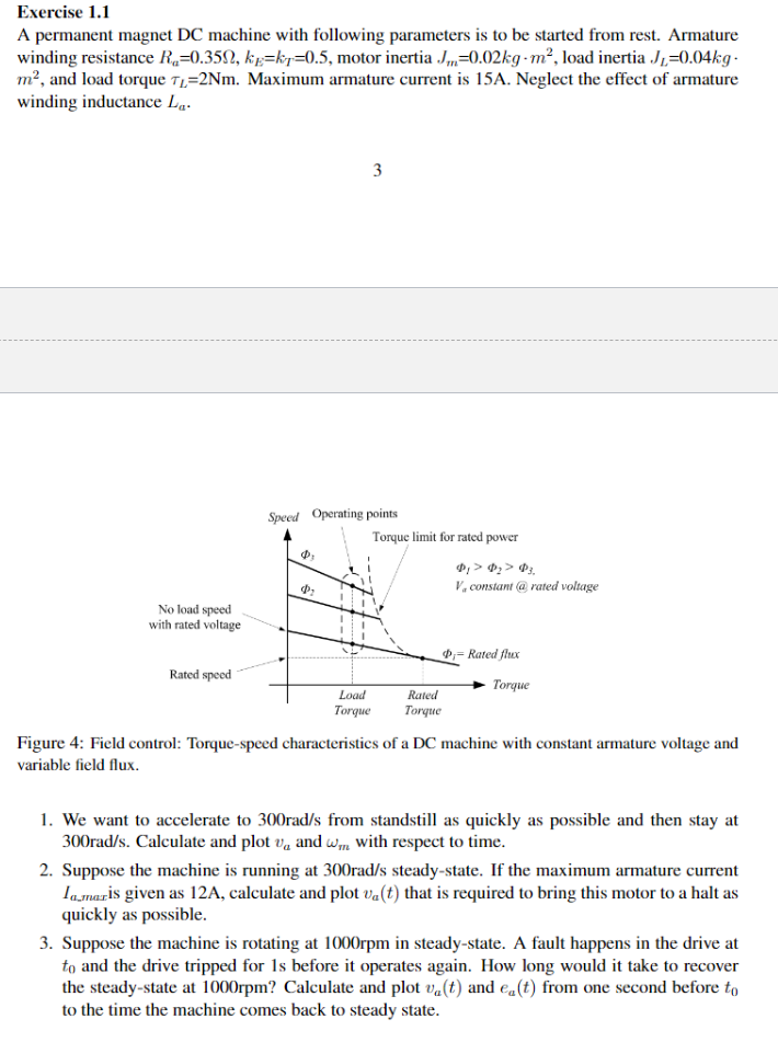 Exercise 1.1 A permanent magnet DC machine with | Chegg.com
