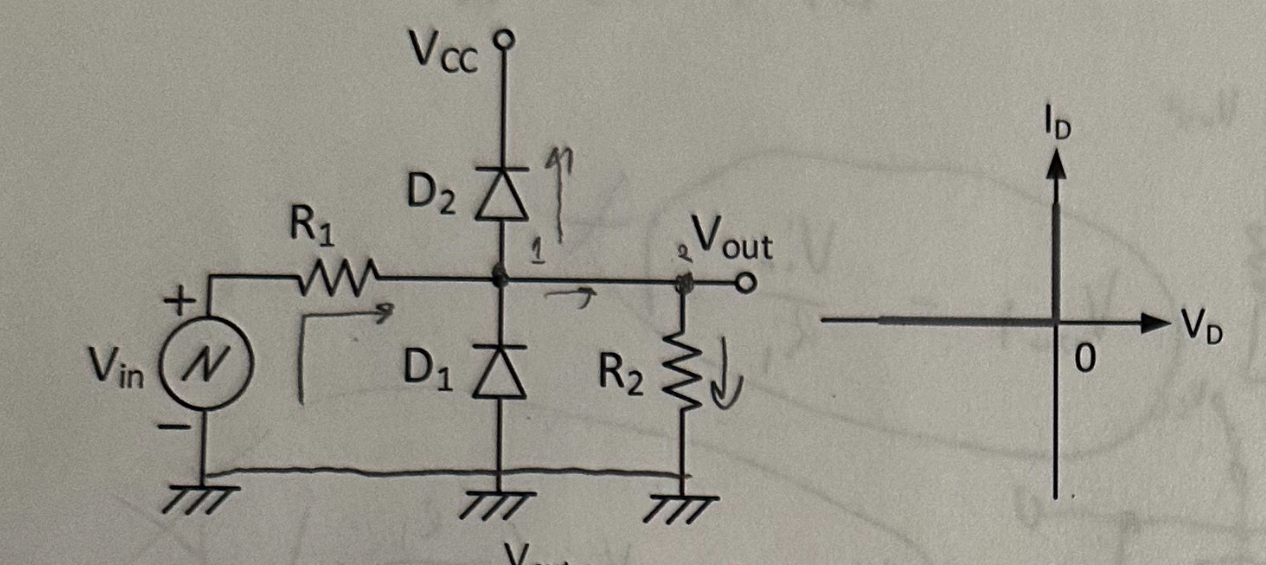 Solved In the following circuit, diodes have identical ideal | Chegg.com