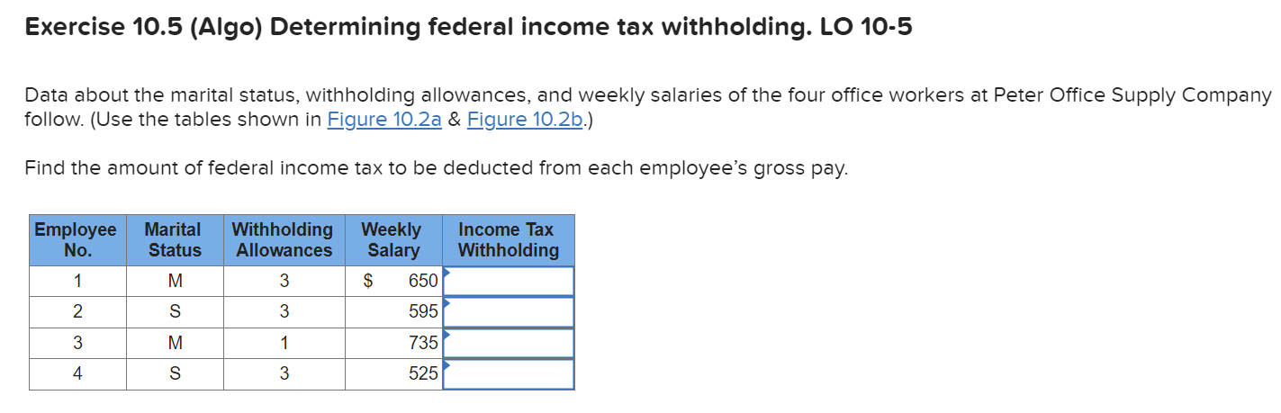 Solved FIGURE 10.2A Sample Federal Withholding Tax Tables | Chegg.com