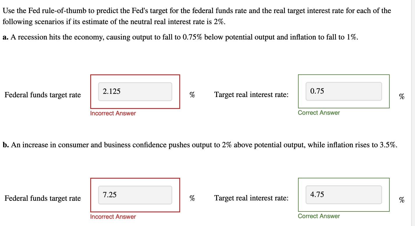 Solved Use the Fed rule-of-thumb to predict the Fed's target | Chegg.com