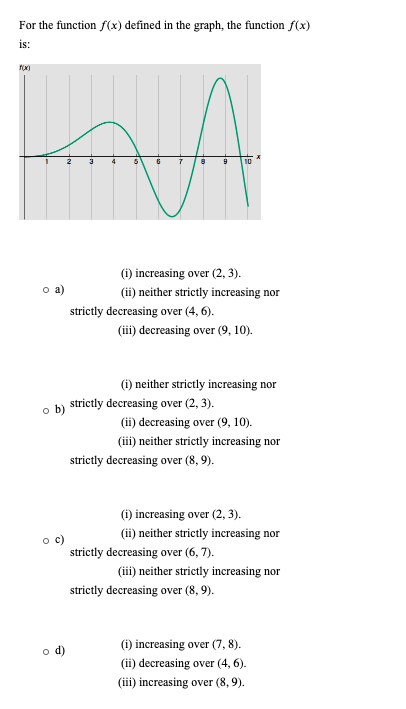 Solved For the function 𝑓(𝑥)f(x) defined in the graph, | Chegg.com