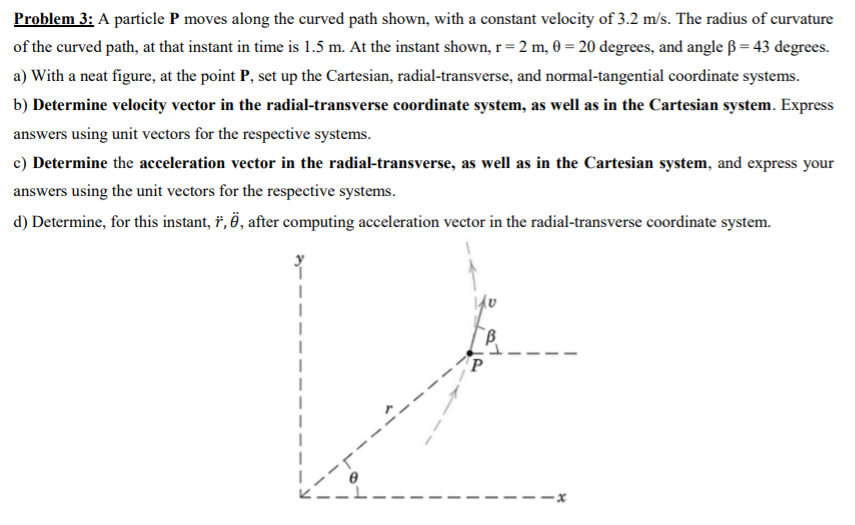 Solved Problem 3: A particle P moves along the curved path | Chegg.com