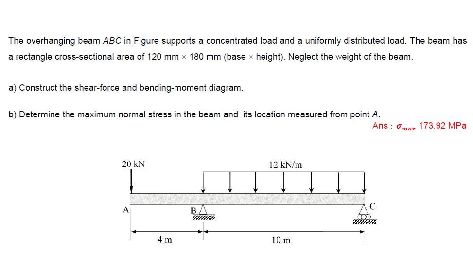 Solved The overhanging beam ABC in Figure supports a | Chegg.com Solved The overhanging beam ABC in Figure supports a | Chegg.com
