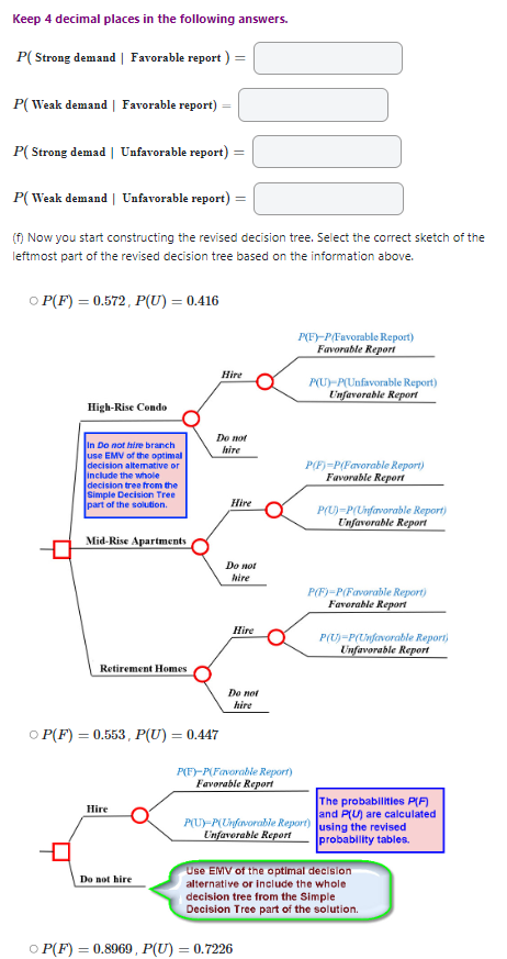 Solved Toronto West Development Corporation TWDC purchased | Chegg.com
