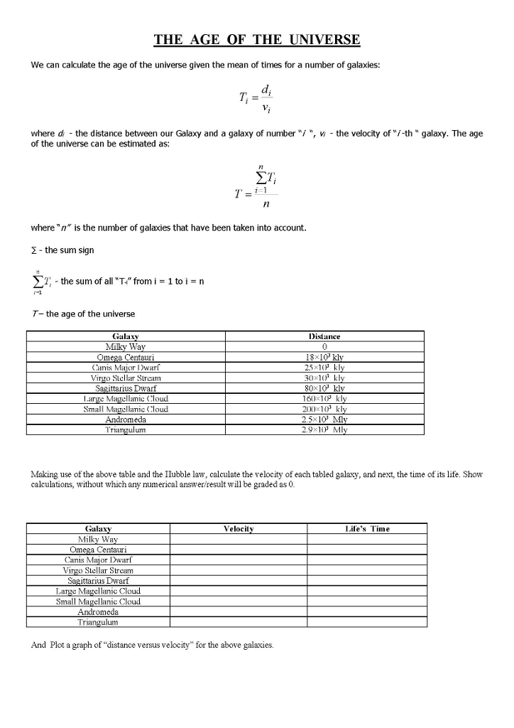 Solved THE AGE OF THE UNIVERSE We can calculate the age of | Chegg.com