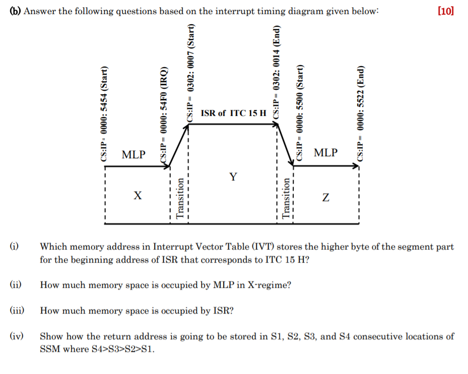 B Answer The Following Questions Based On The 