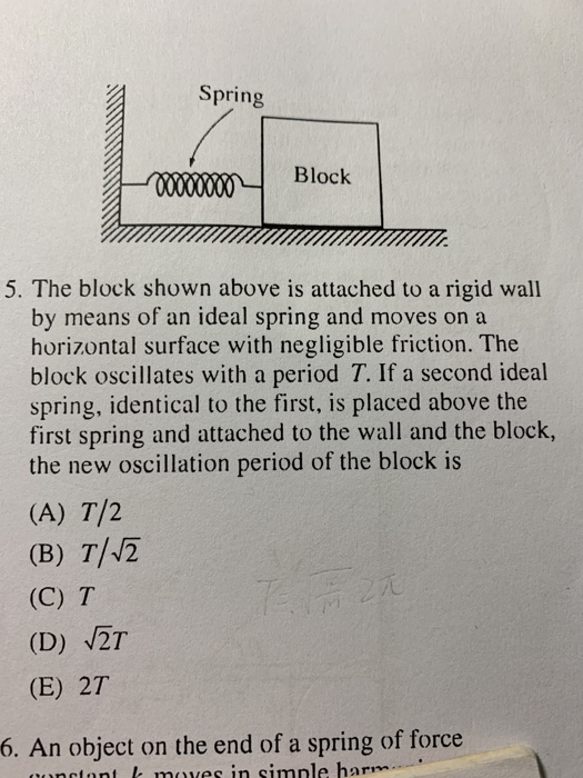 Solved Spring Block 5. The block shown above is attached to | Chegg.com