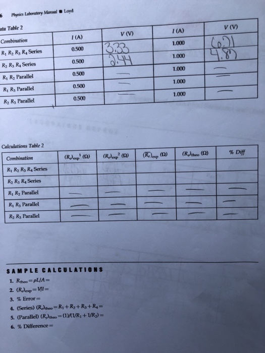 Solved Calculations Table Lab 28 Measurement of electrical | Chegg.com