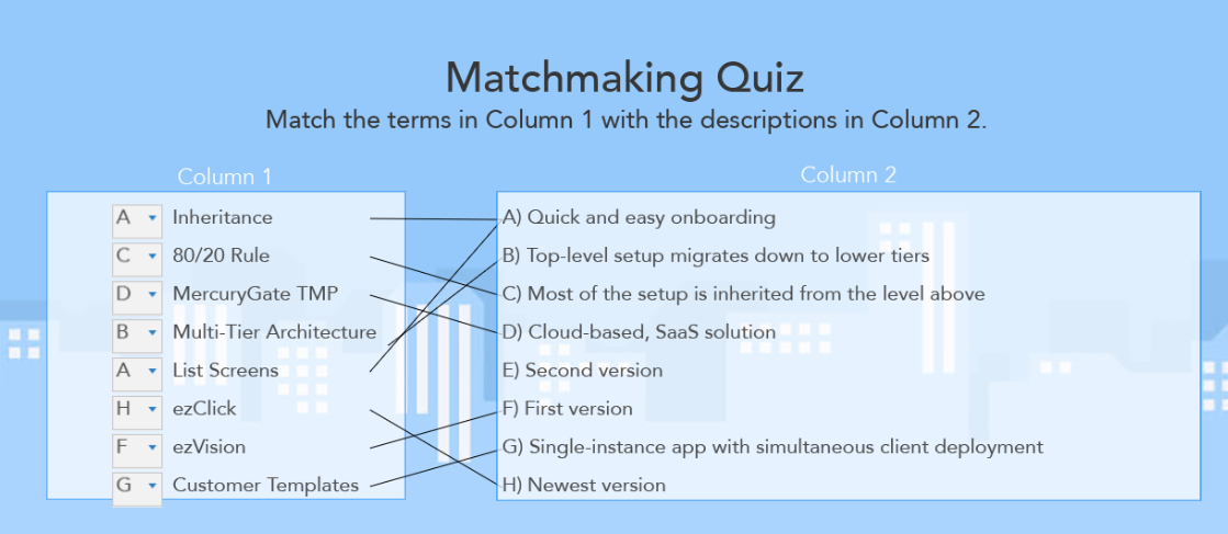 [Solved]: Matchmaking Quiz Match the terms in Column 1 wit