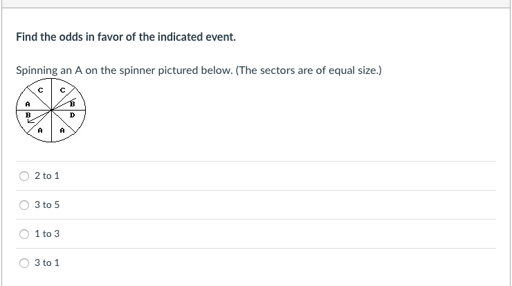 Solved Find the odds in favor of the indicated event. | Chegg.com