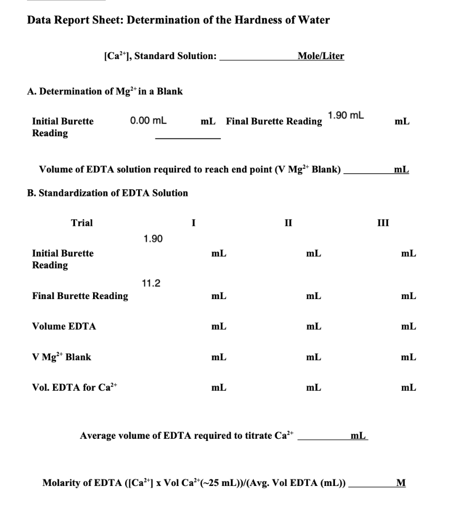 Data Report Sheet: Determination of the Hardness of | Chegg.com