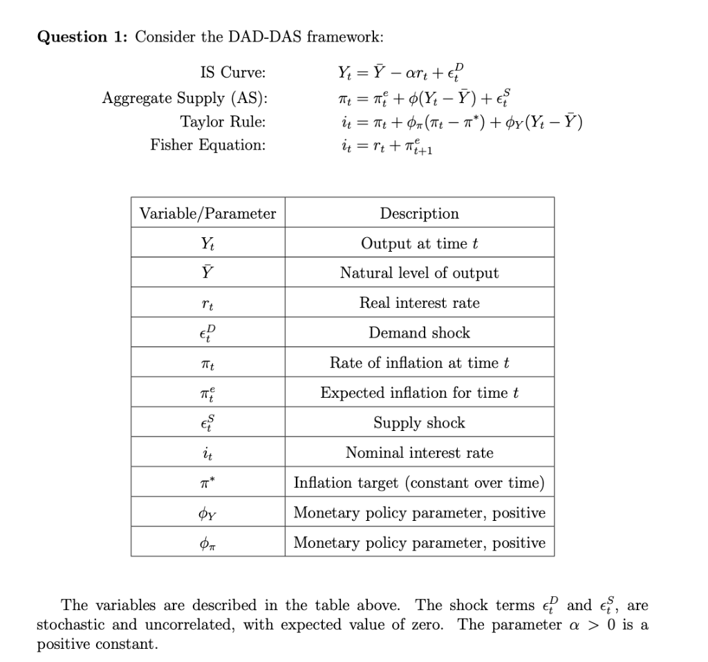 Question 1: Consider the DAD-DAS framework: IS Curve: | Chegg.com