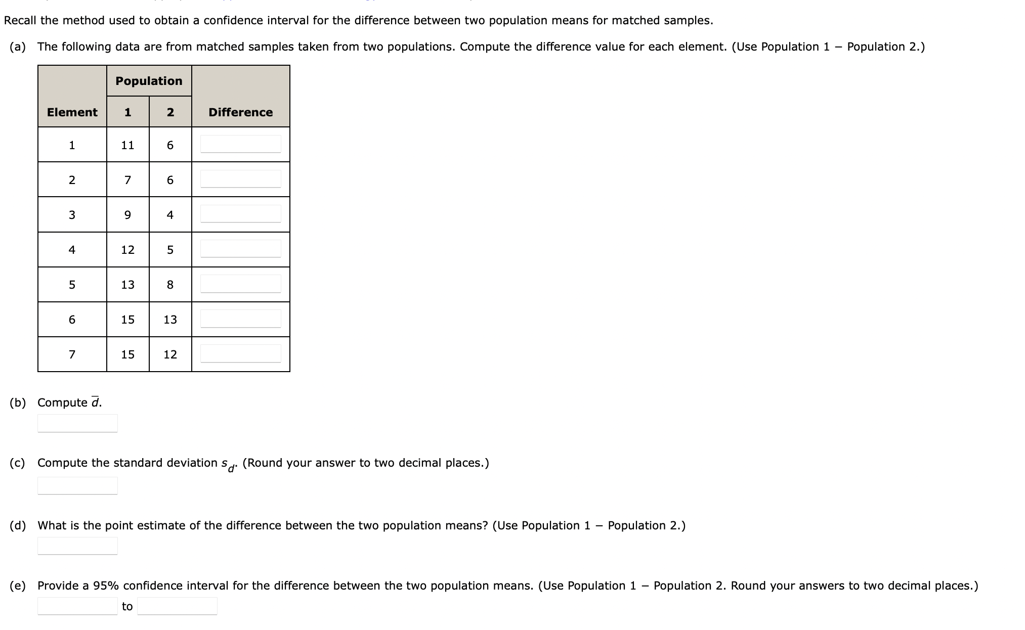 Solved The following data are from matched samples taken | Chegg.com