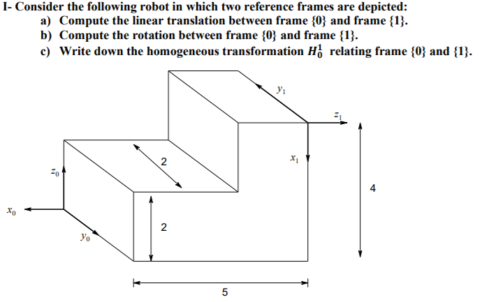 I- Consider the following robot in which two | Chegg.com