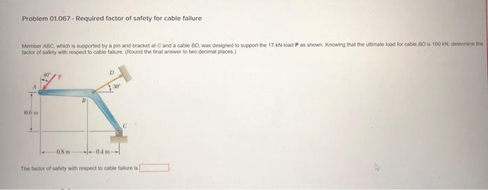 Solved Problem 01067 Required factor of safety for cable | Chegg.com