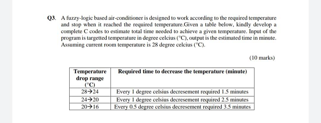 Solved Q3. A fuzzy-logic based air-conditioner is designed | Chegg.com