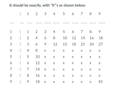 Solved Write a program in python to display a multiplication | Chegg.com
