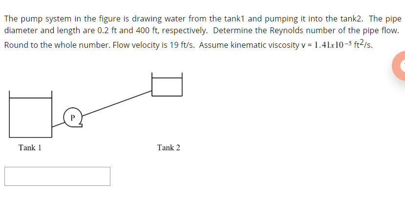 Solved The pump system in the figure is drawing water from | Chegg.com