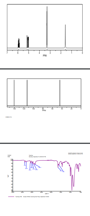 identify the unknown please | Chegg.com