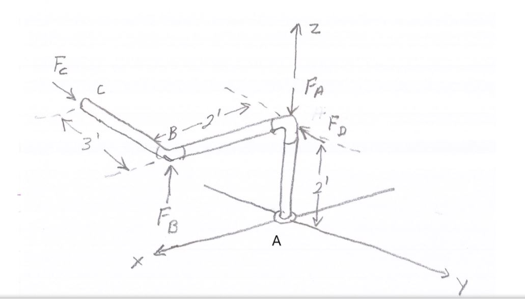 Solved In the image below a pipe has a fixed connection at | Chegg.com