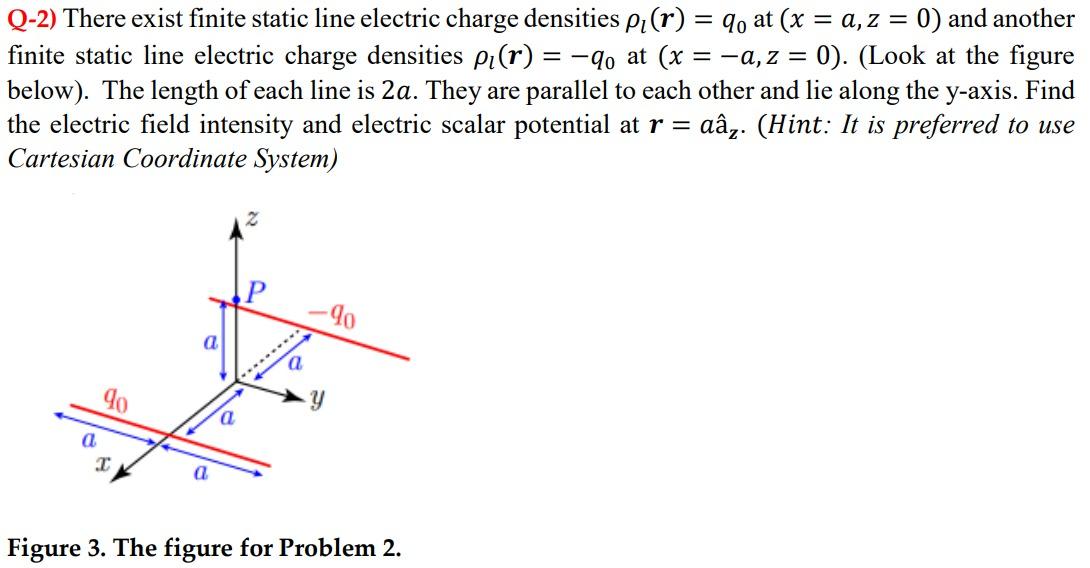 Solved Q-2) There exist finite static line electric charge | Chegg.com