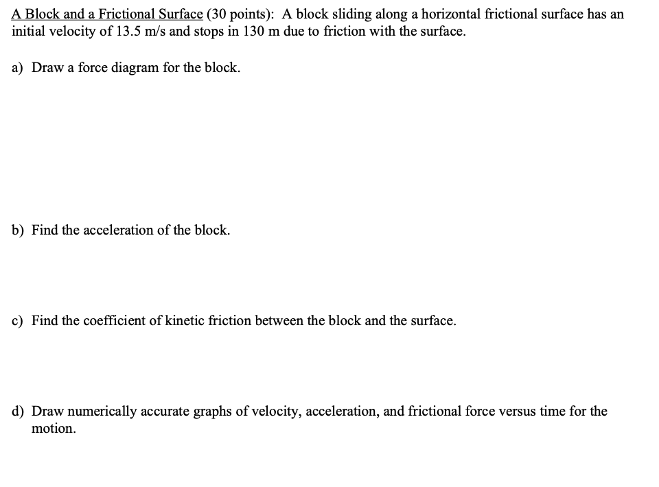 Solved A Block and a Frictional Surface ( 30 points): A | Chegg.com