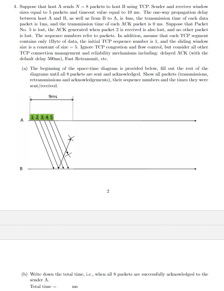 Solved 4. Suppose that host A sends N = 8 packets to host B | Chegg.com