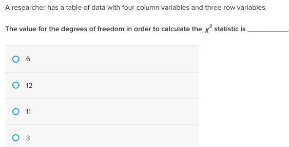 Solved A researcher has a table of data with four column | Chegg.com
