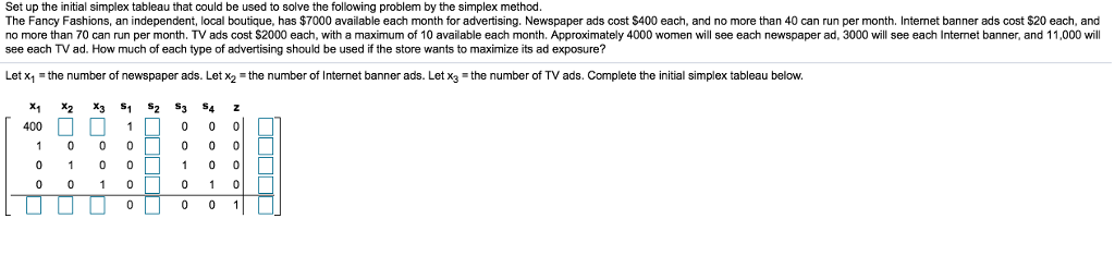 Solved Set up the initial simplex tableau that could be used | Chegg.com