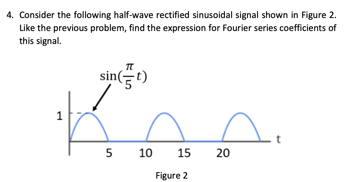 4. Consider the following half-wave rectified | Chegg.com