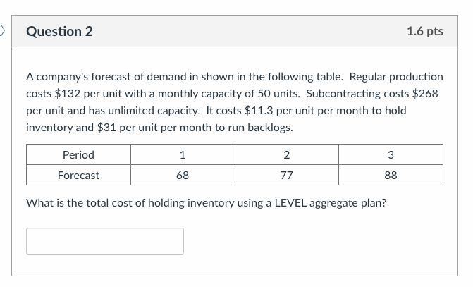 Solved A company's forecast of demand in shown in the | Chegg.com