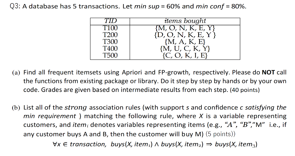 Solved Q3: A database has 5 transactions. Let minsup=60% and | Chegg.com