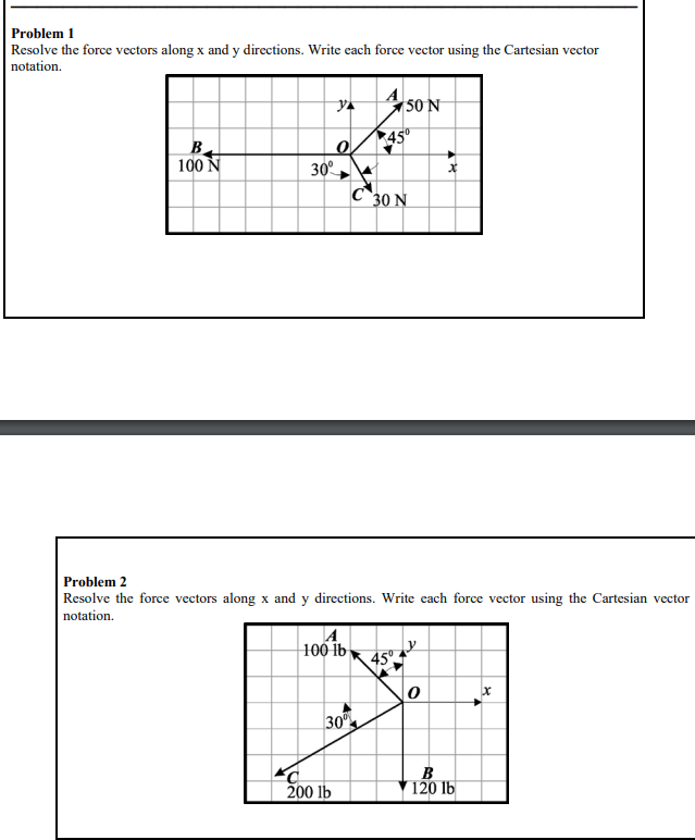 Solved Problem 1Resolve the force vectors along x and y | Chegg.com