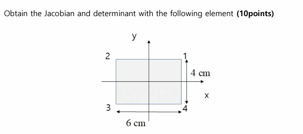 Solved Obtain the Jacobian and determinant with the | Chegg.com