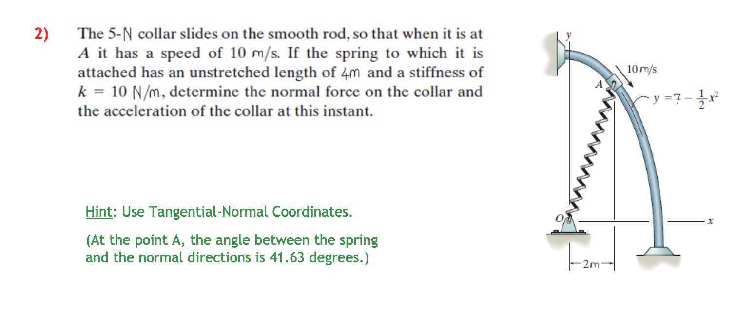 Solved The 5-N collar slides on the smooth rod, so that when | Chegg.com