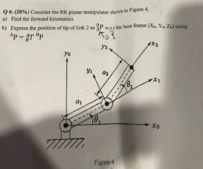 Solved Q 6. (20%) Consider the RR planar manipulator shown | Chegg.com