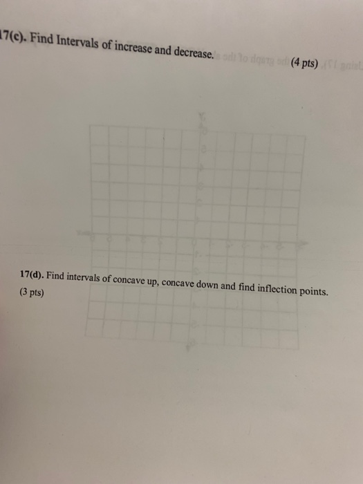 Solved The following two questions are about the function x2 | Chegg.com