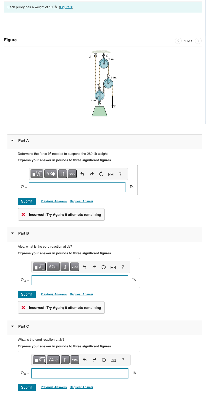 Solved FigurePart ADetermine the force P needed to suspend | Chegg.com