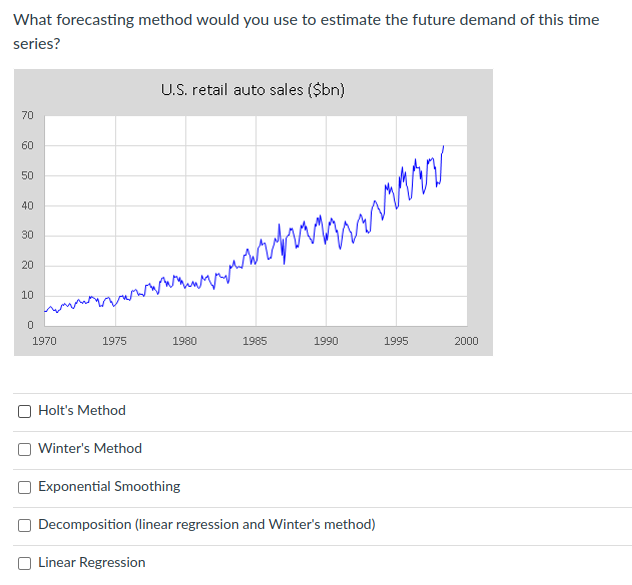 Solved What forecasting method would you use to estimate the | Chegg.com