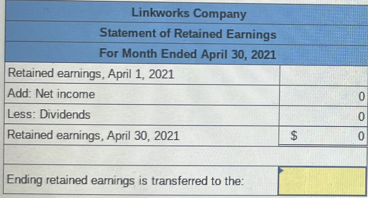 Solved The financial statements report the cumulative impact | Chegg.com