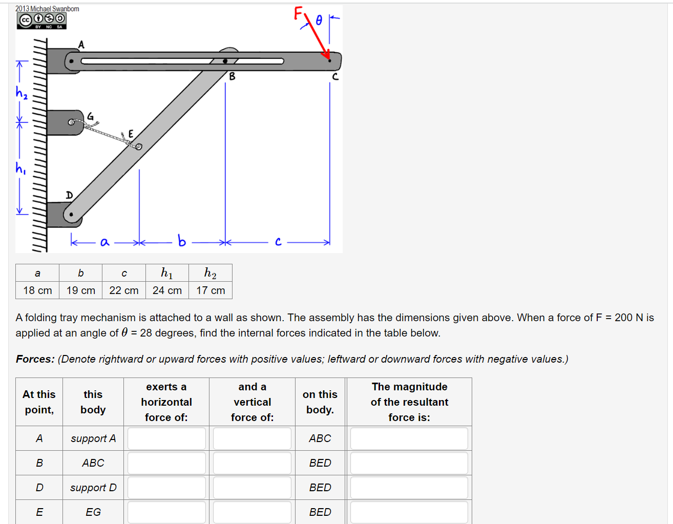A folding tray mechanism is attached to a wall as | Chegg.com
